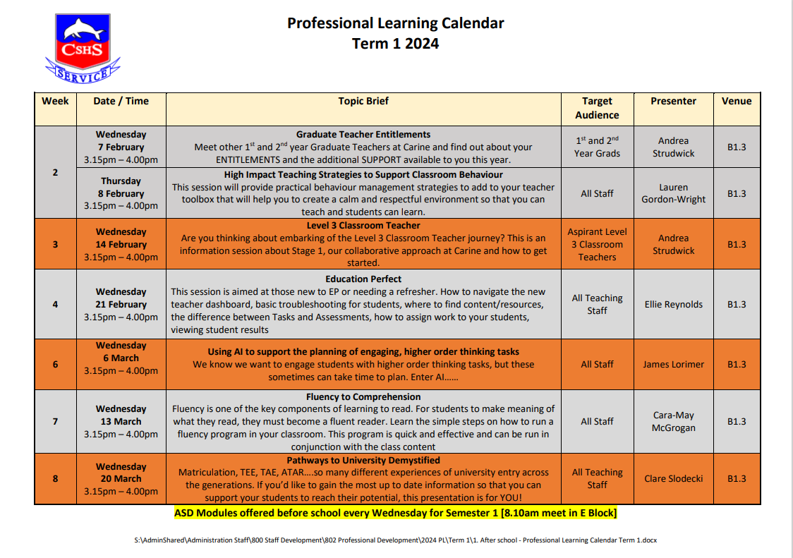 Pre - Service Teachers - Carine Senior High School